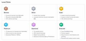 PrizeRebel Review 2026: Legit or Scam? (Full Guide + Tips)