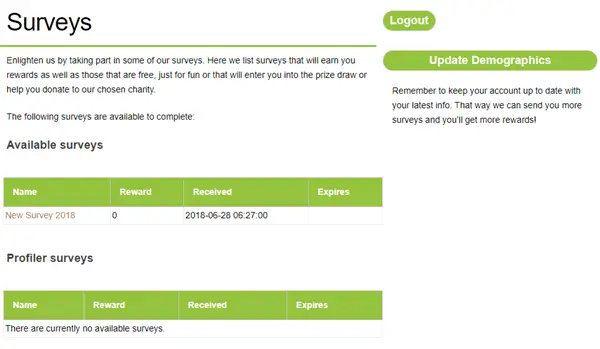 Enlighten Panel Review – Is it Legit? (All You Need to Know)