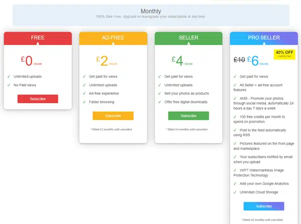 ClickASnap Review - Legit or Scam? (Not for Everyone)