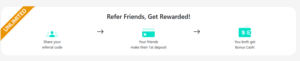 Blitz App Review: Real Way to Make Money? (Truth Revealed)